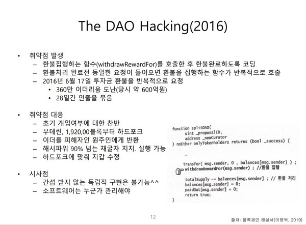 [가상자산 범죄 시리즈] 3. 2016년 The DAO 해킹 사건 전말 및 결과